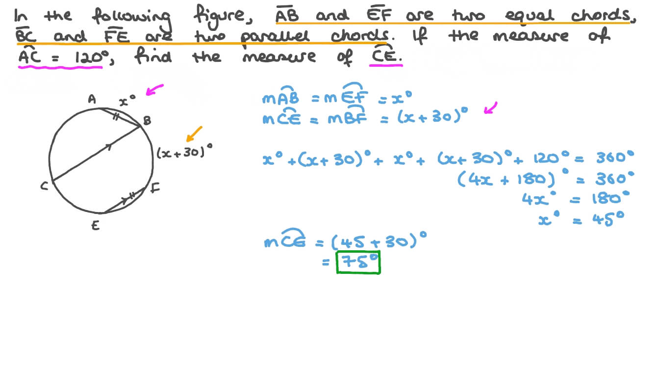 Question Video: Using the Relationship Between Parallel Chords to ...