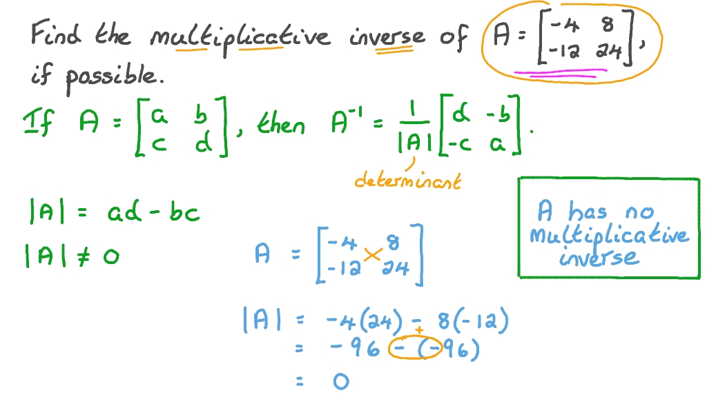 ion Video Finding The Inverse Of A Matrix Nagwa