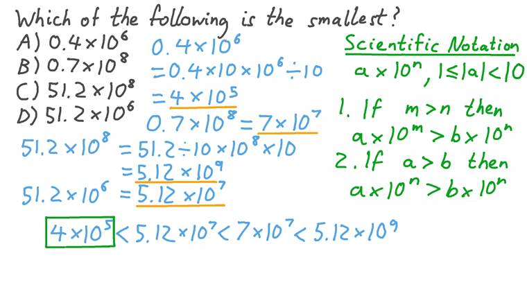 Lesson: Scientific Notation | Nagwa