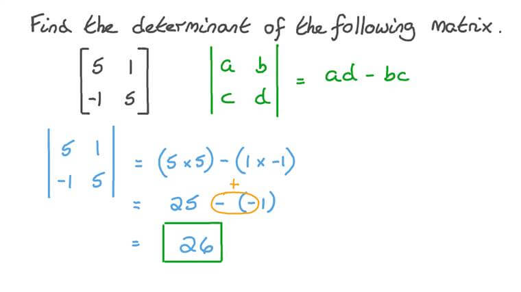 Lesson Playlist | Nagwa