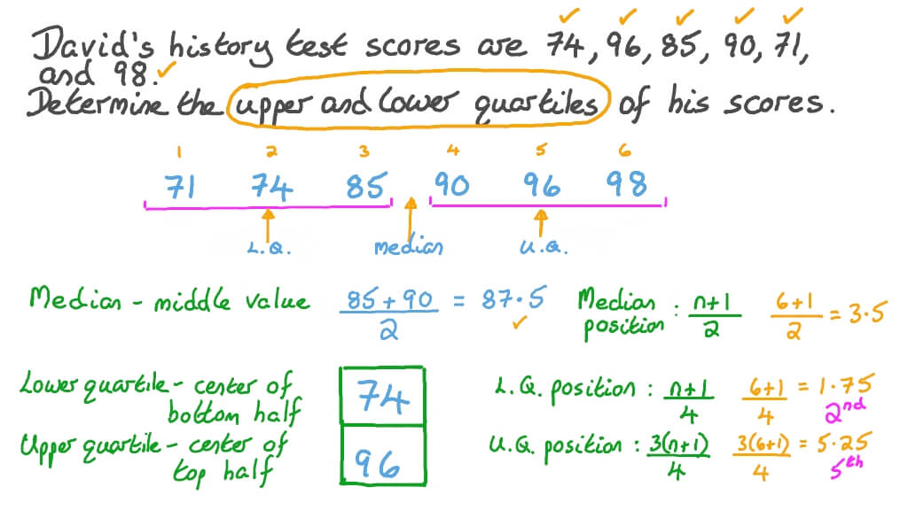 ion Video Calculating Upper And Lower Quartiles For A Set Of Data
