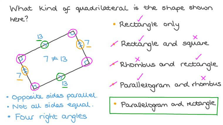 Classifying Quadrilaterals