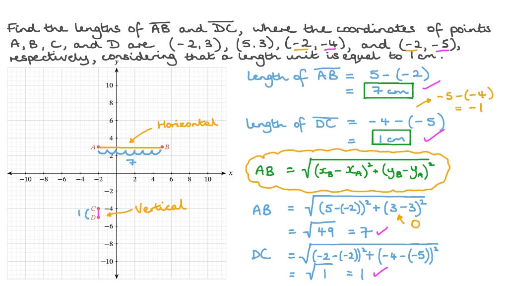 ion Video Finding The Distance Between Given Points Using The 