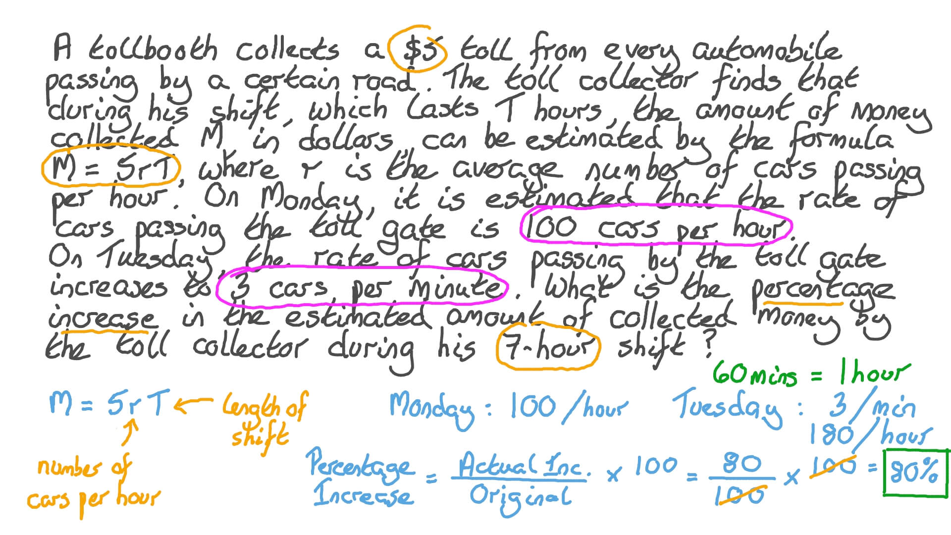 Lesson Playlist | Nagwa