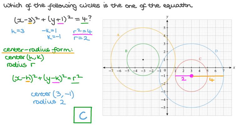 Videos | Page 49 of 231 | Nagwa