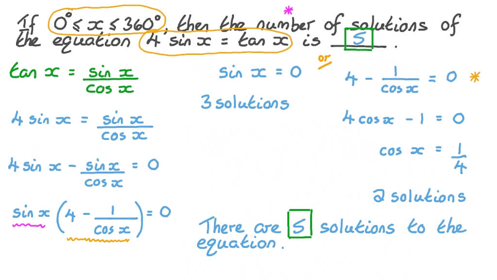 Question Video Solving A Trigonometric Equation Using Squaring Nagwa