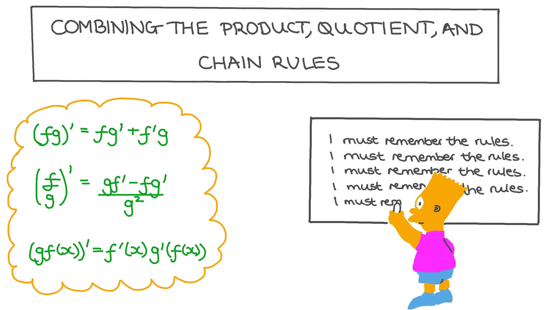 Lesson Video Combining The Product Quotient And Chain Rules Nagwa