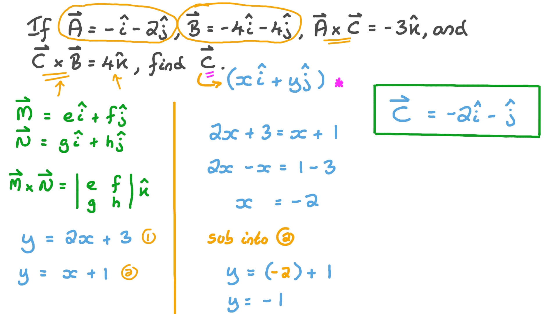 Question Video: Finding a Vector given the Results of Its Product by ...