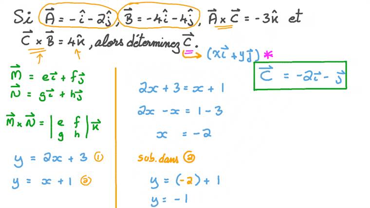 Leçon : Produit vectoriel en 2D | Nagwa