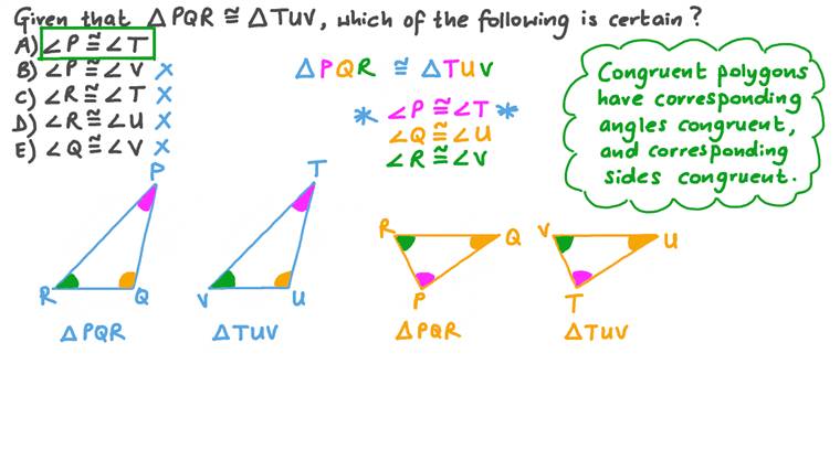 Lesson: Congruent Polygons | Nagwa