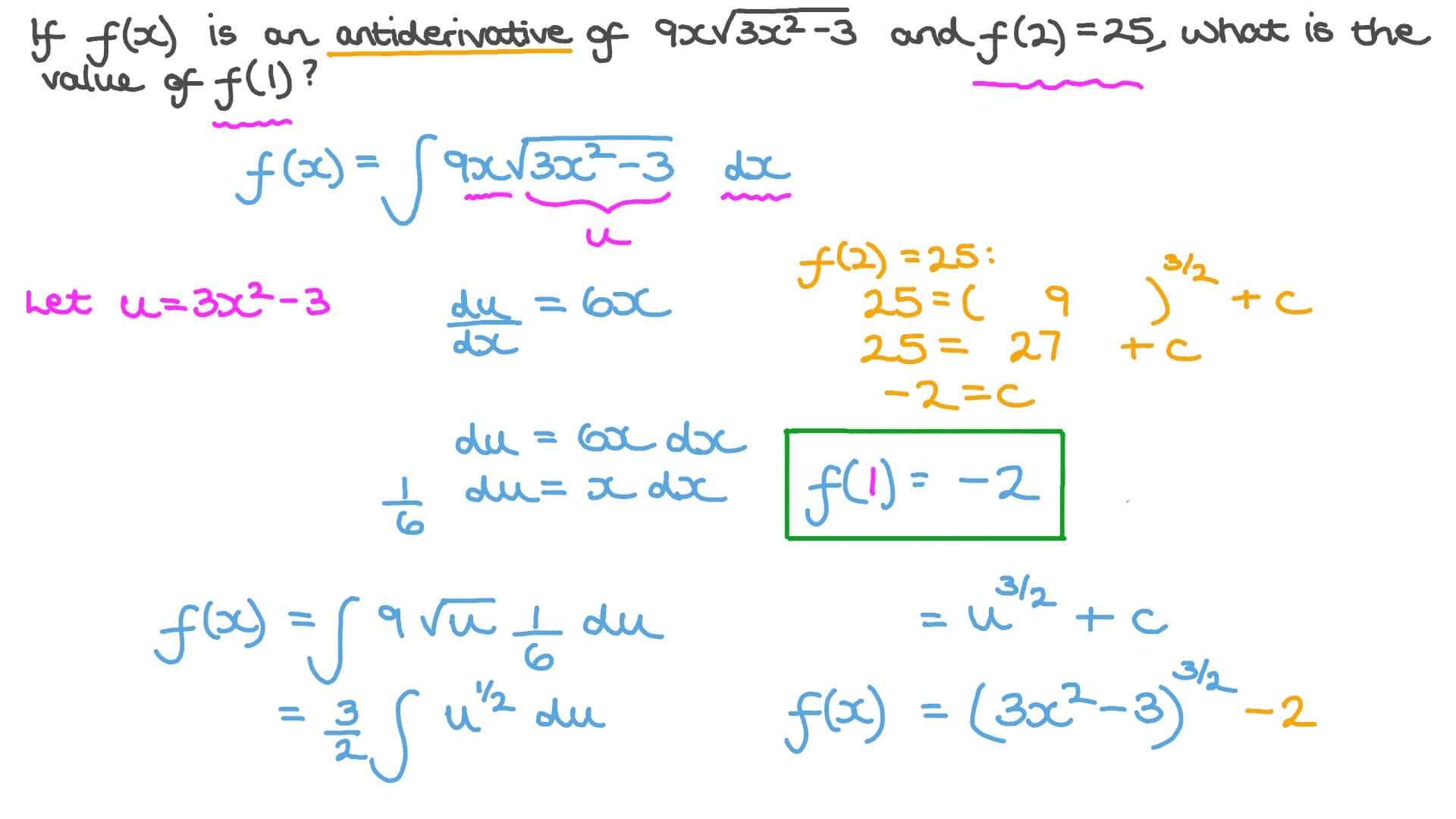 Video: Finding an Antiderivative Using Integration by Substitution | Nagwa