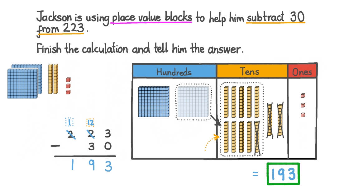 Question Video Subtracting Two Digit Numbers From Three Digit Numbers 