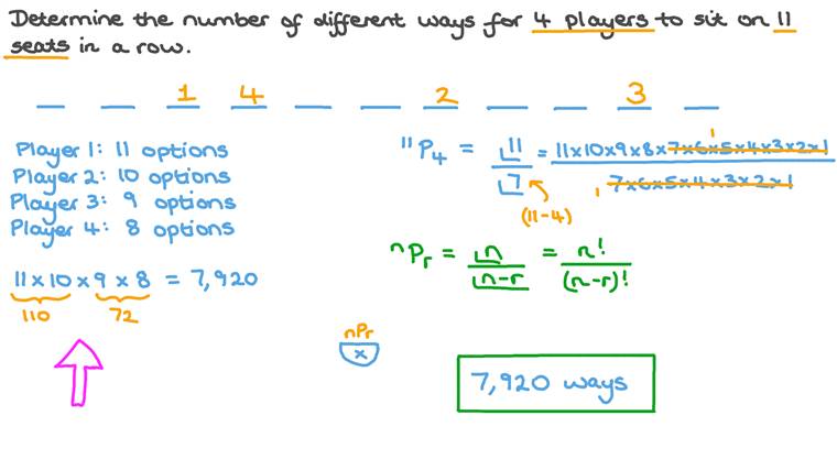 Lesson: Counting Using Permutations | Nagwa