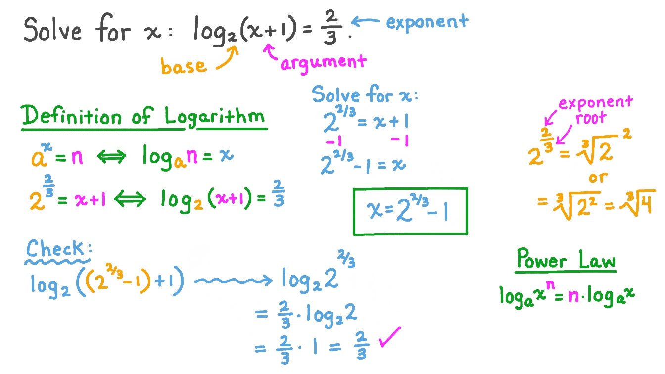 Question Video Solving Logarithmic Equations With A Single Logarithm