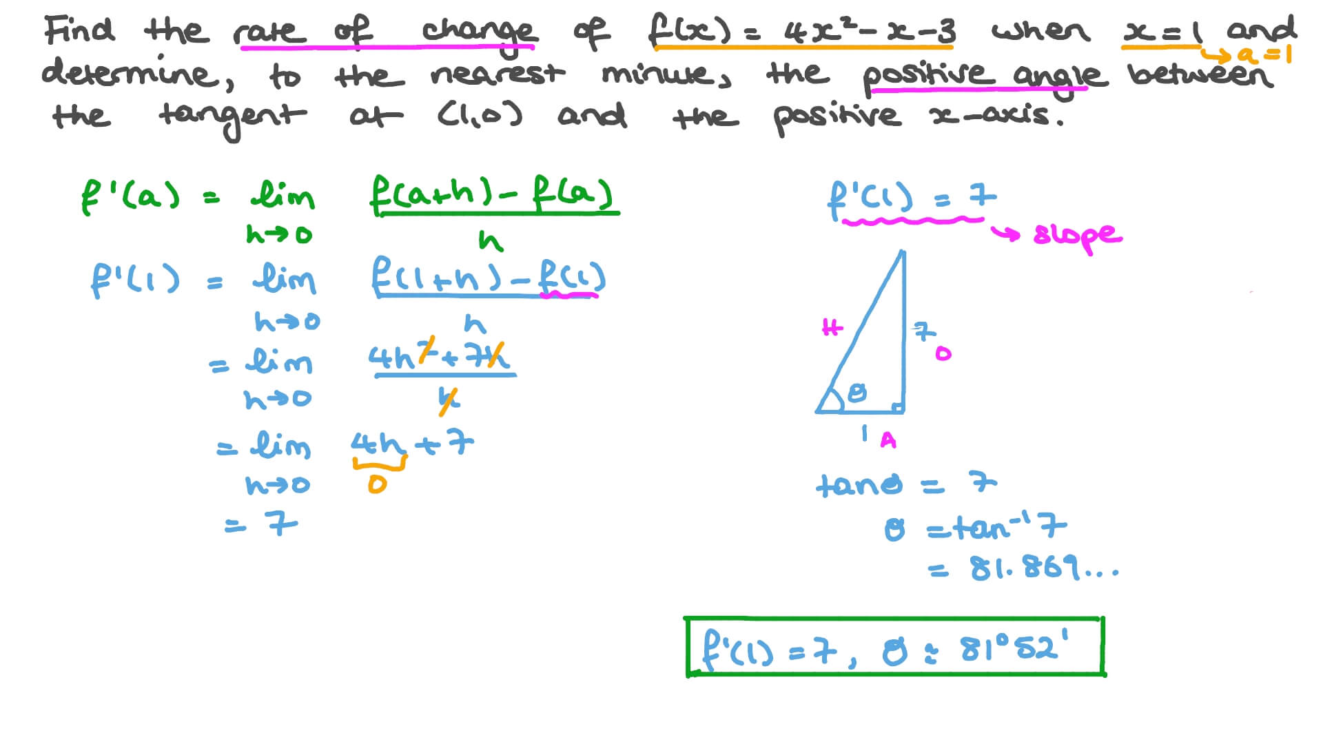 Question Video: Finding the Rate of Change of a Function at a Point and ...