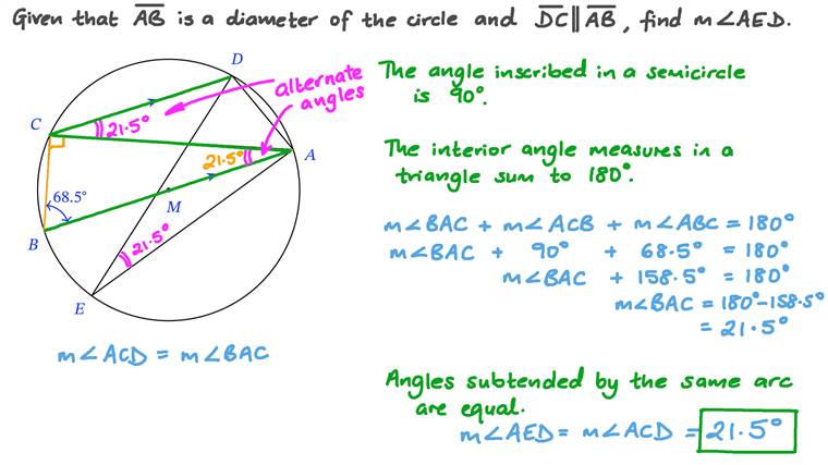 Lesson: Inscribed Angles Subtended by the Same Arc | Nagwa