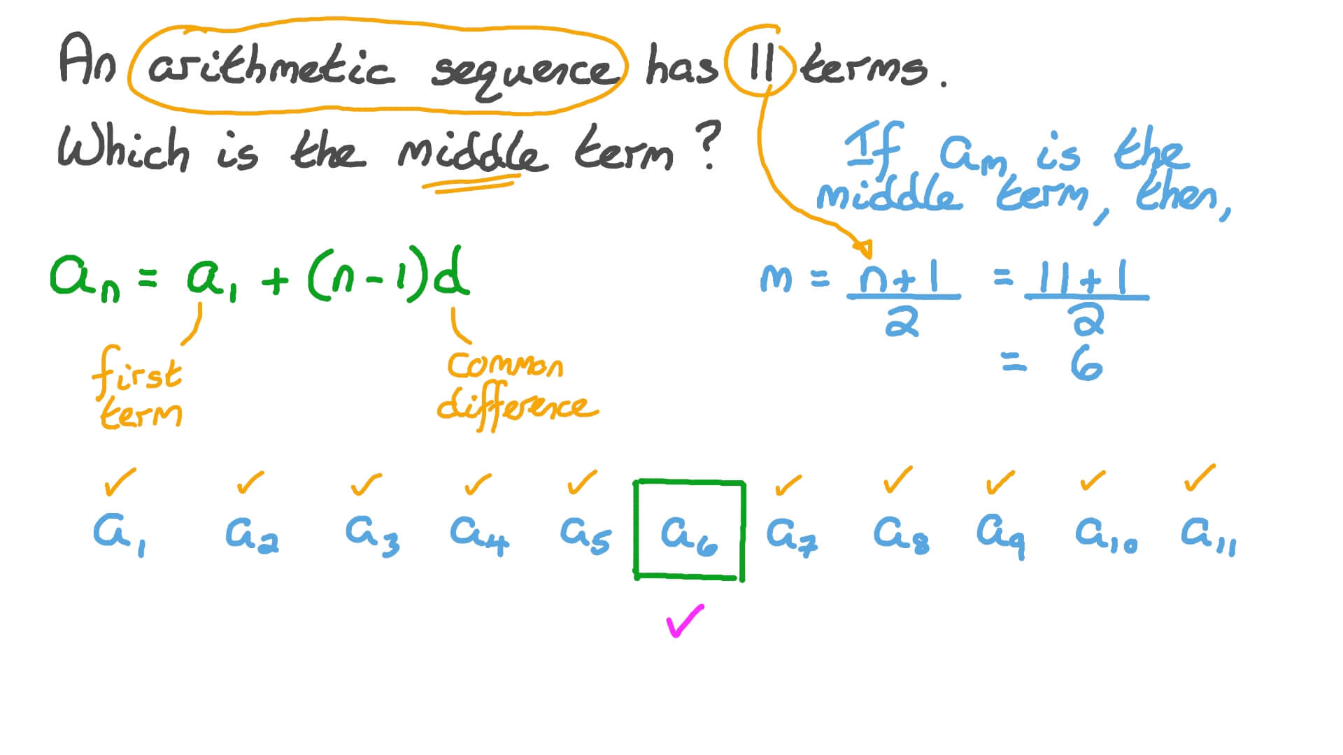 Question Video Finding The Order Of The Middle Term In An Arithmetic