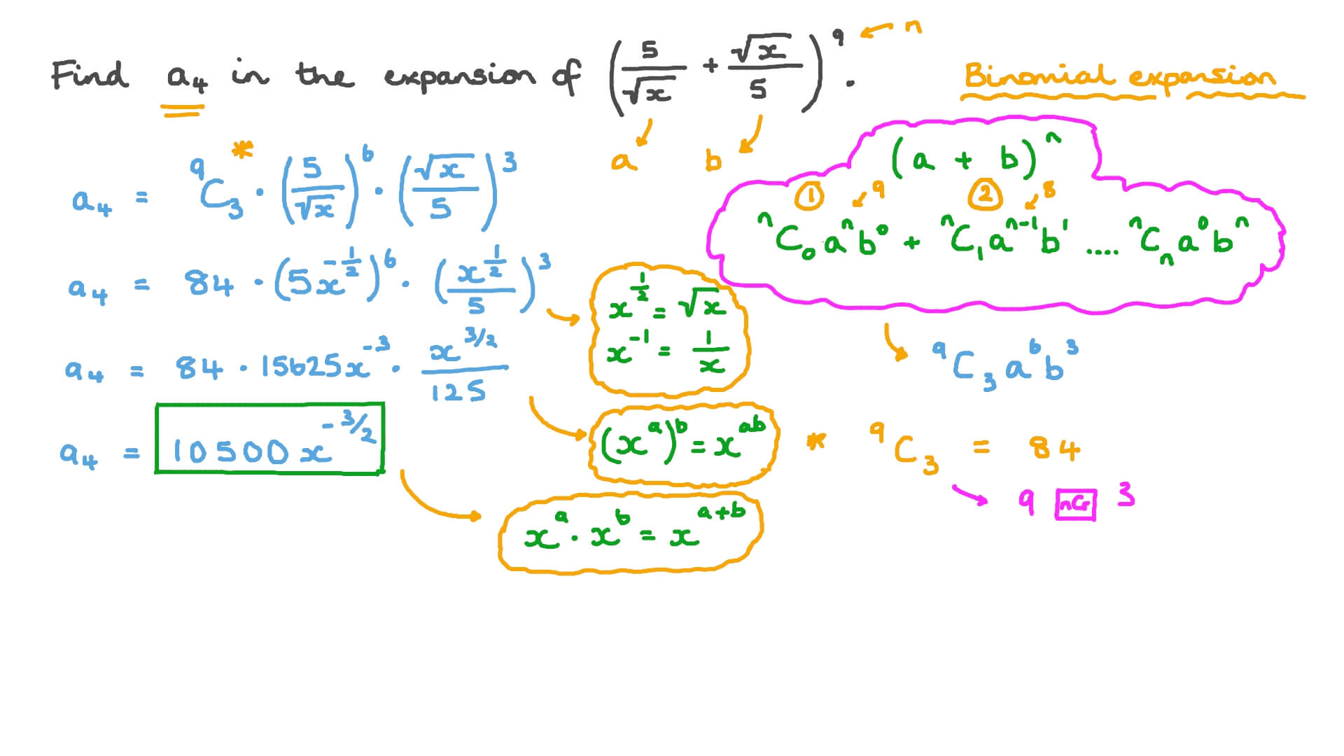 Question Video Finding A Certain Term In A Binomial Expansion Nagwa