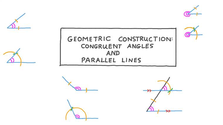 Congruent Angles Construction