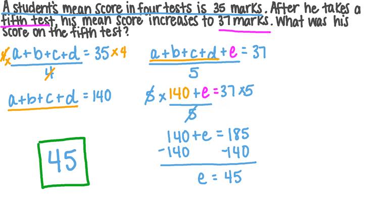 Lesson: The Mean of a Data Set | Nagwa