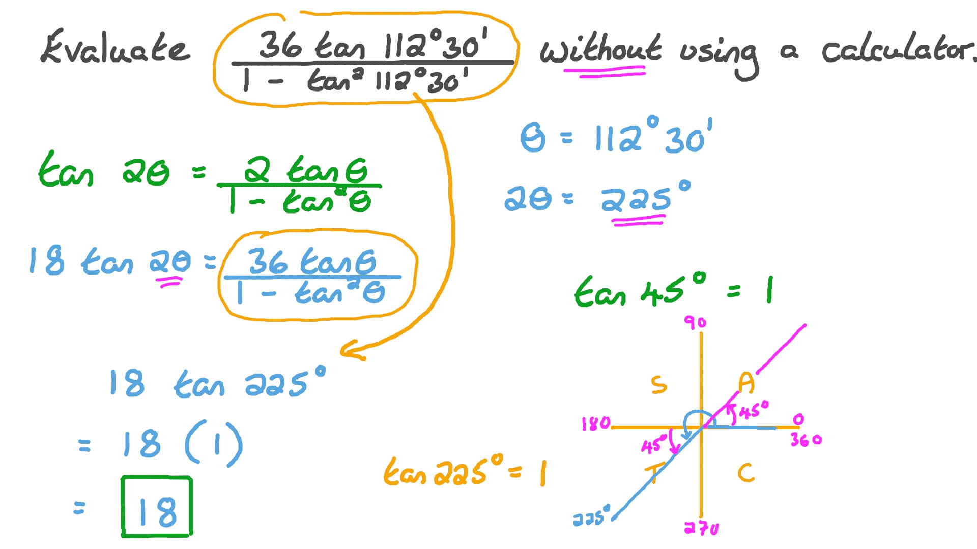 Question Video: Using Double Angle Identities to Evaluate a ...