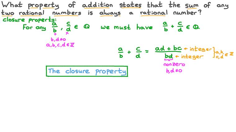 Lesson Playlist | Nagwa