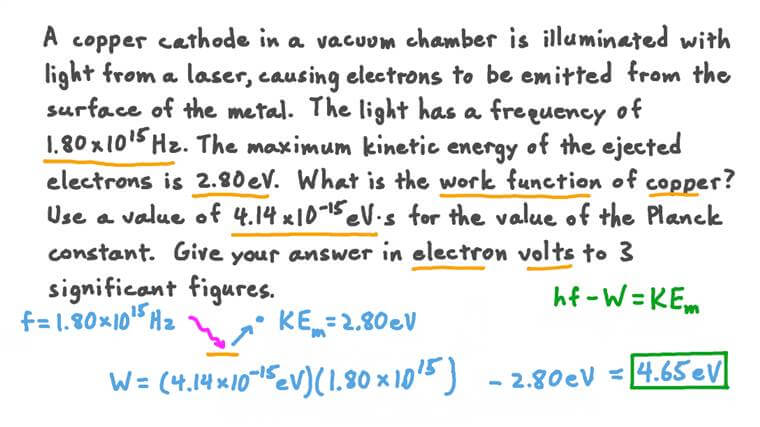 Lesson: The Kinetic Energy of Photoelectrons | Nagwa