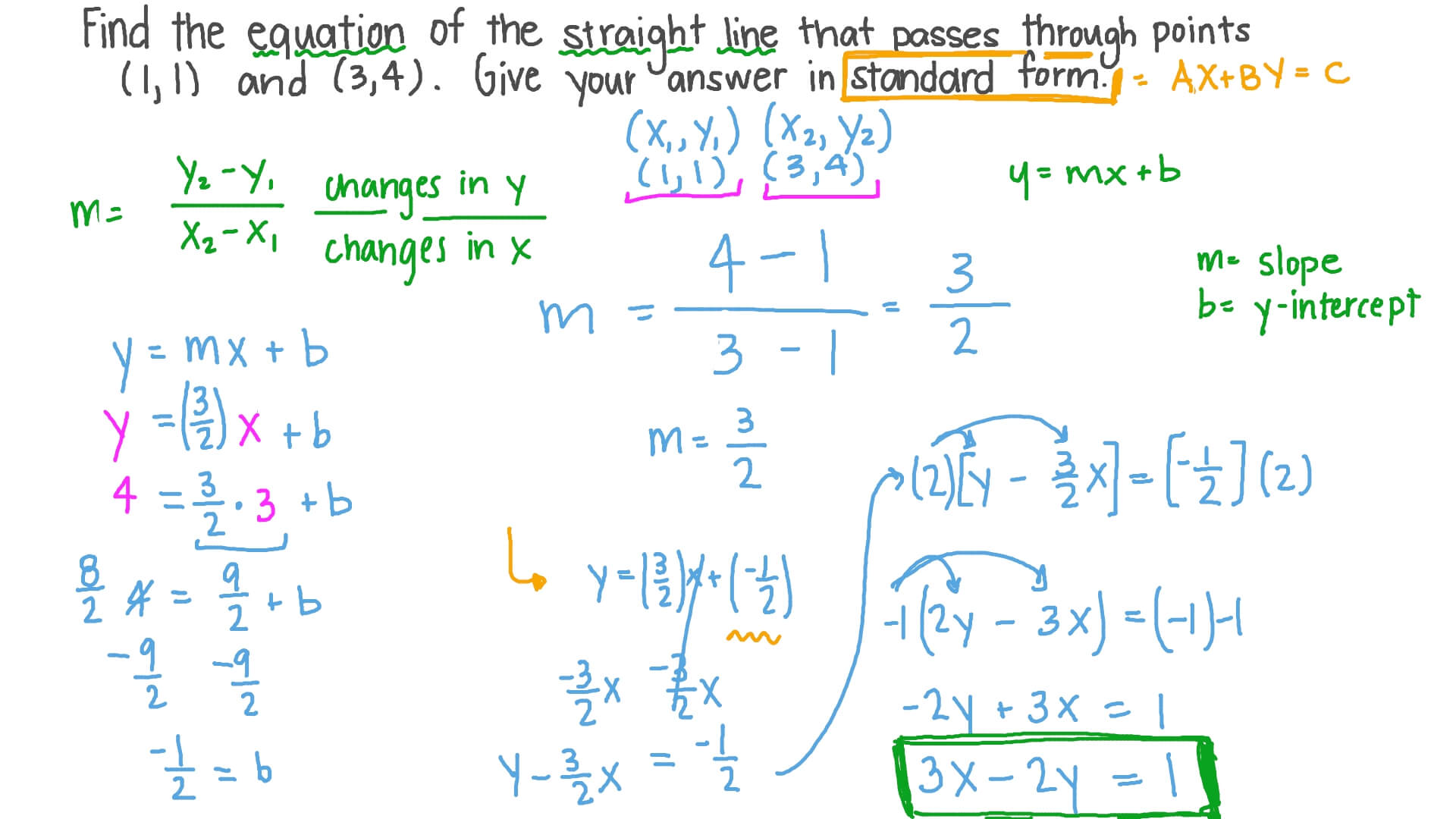 ion Video Writing Linear Equations In Standard Form Nagwa