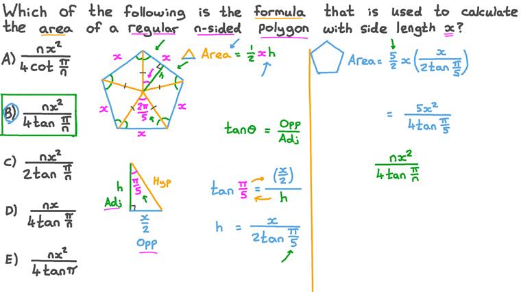 Lesson: Areas of Regular Polygons | Nagwa