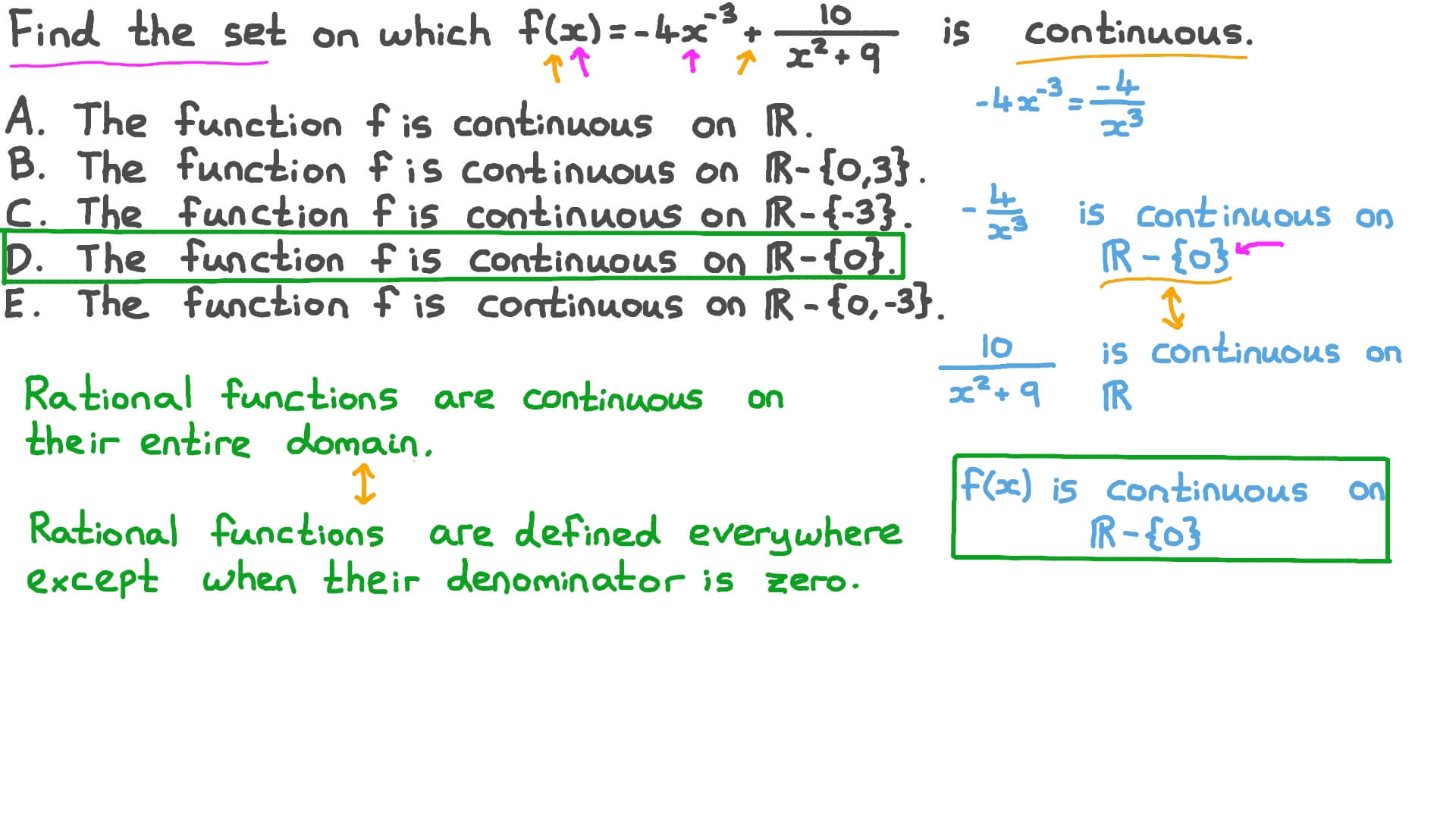 ion Video Discussing The Continuity Of The Sum Of Two Rational