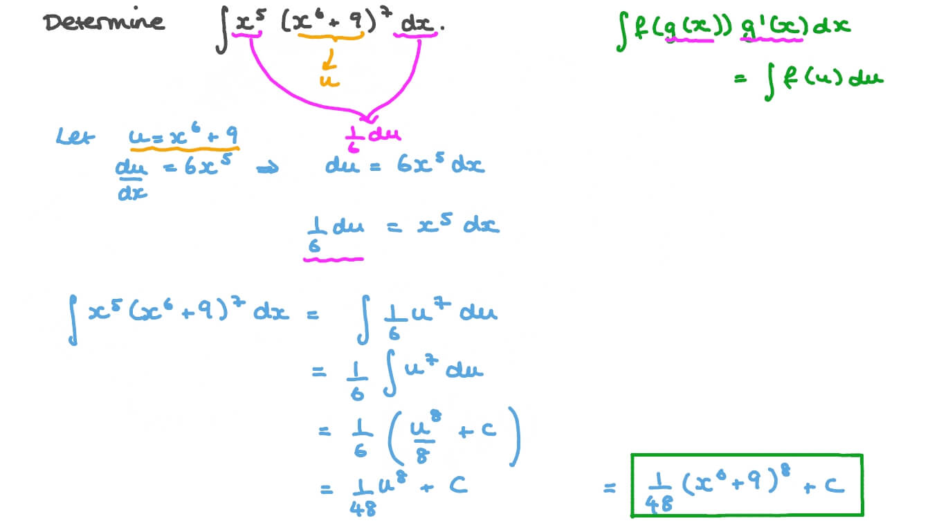 Question Video: Finding the Integration of a Function Using Integration by Substitution | Nagwa