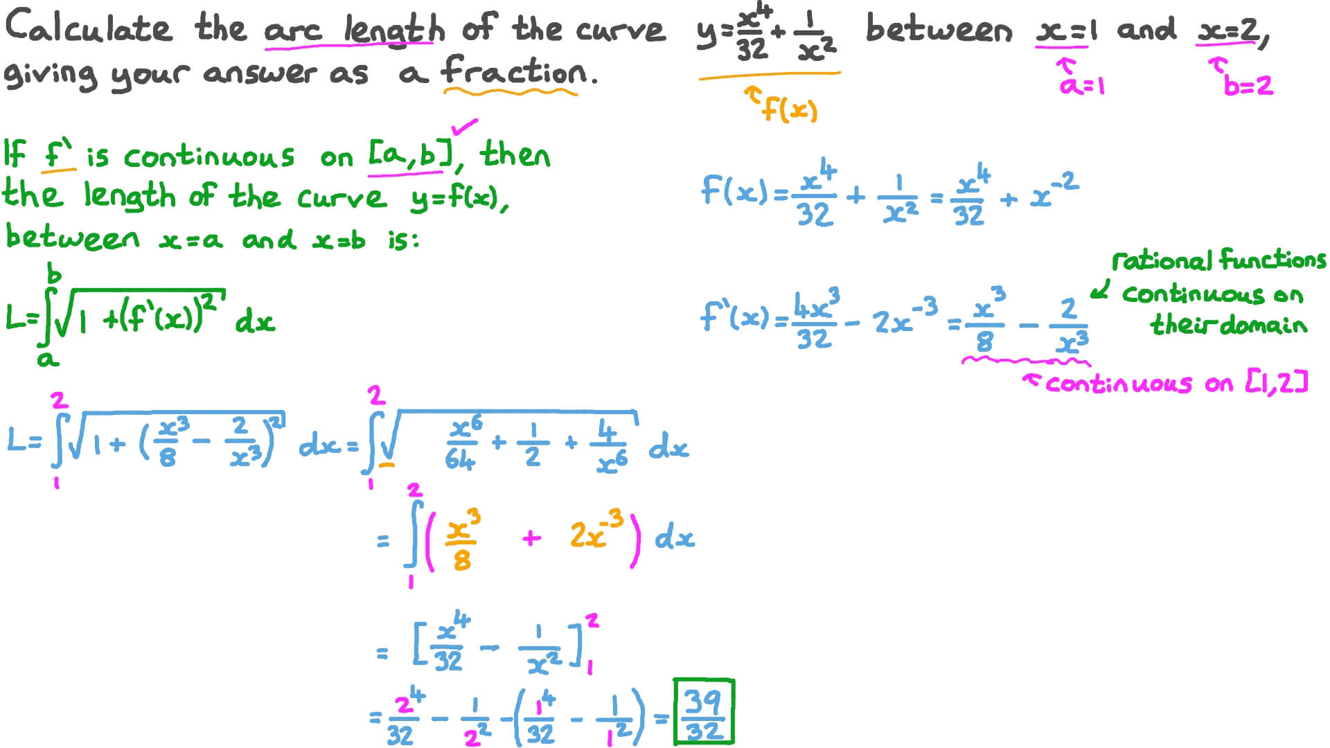 ion Video Calculating The Arc Length Of A Curve Defined By A 