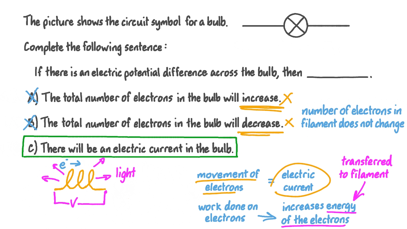 Question Video Understanding The Effect Of An Electrical Potential 