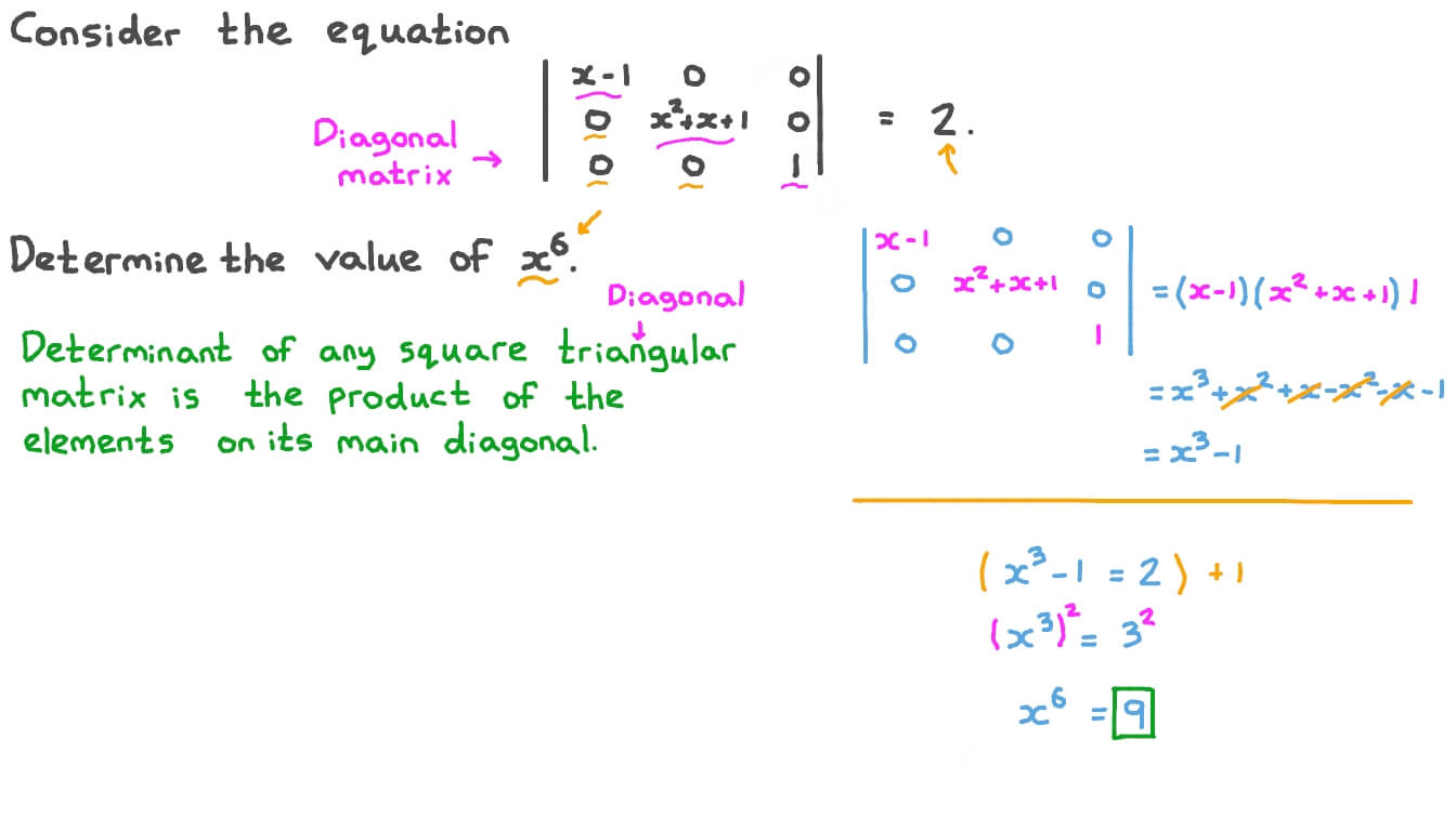 ion Video Solving Equations By Finding The Determinant Of A 