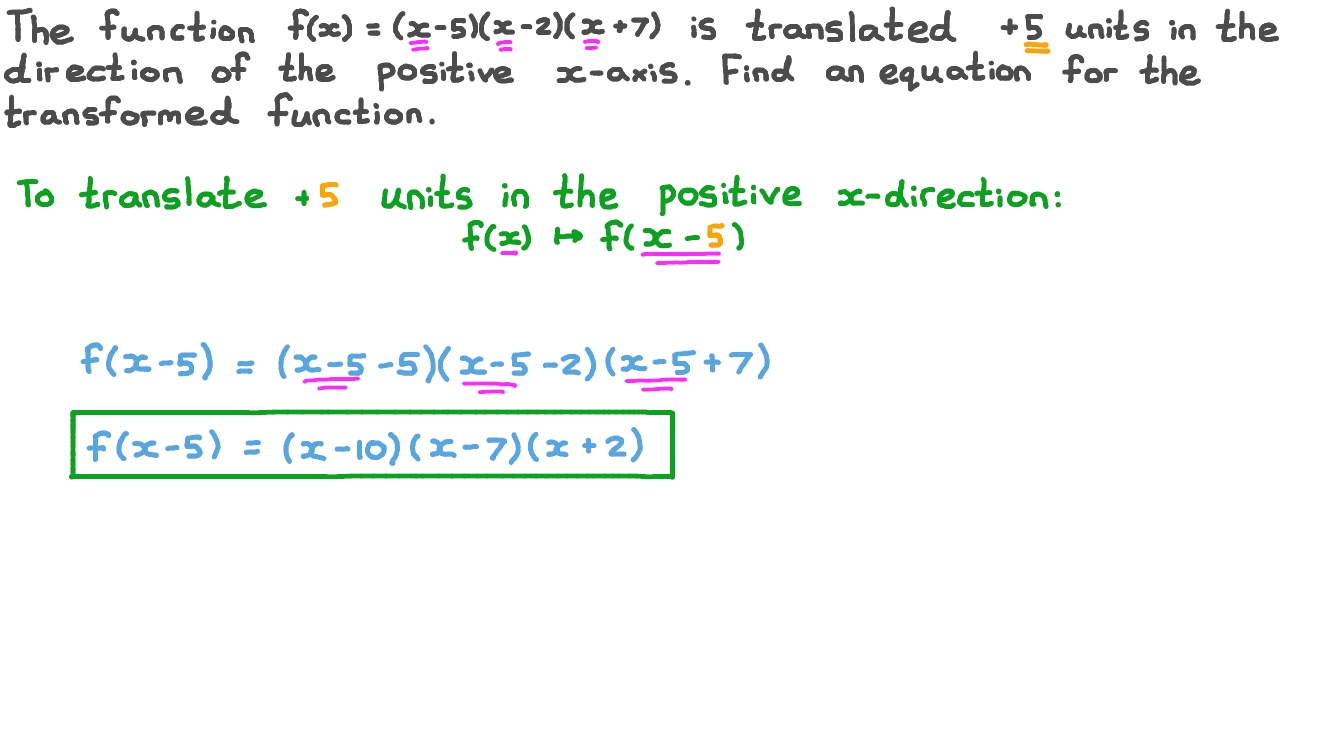 Question Video: Finding the Transformed Function in the Direction of ...