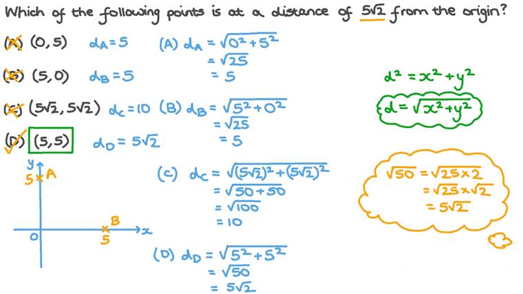 Lesson Playlist | Nagwa