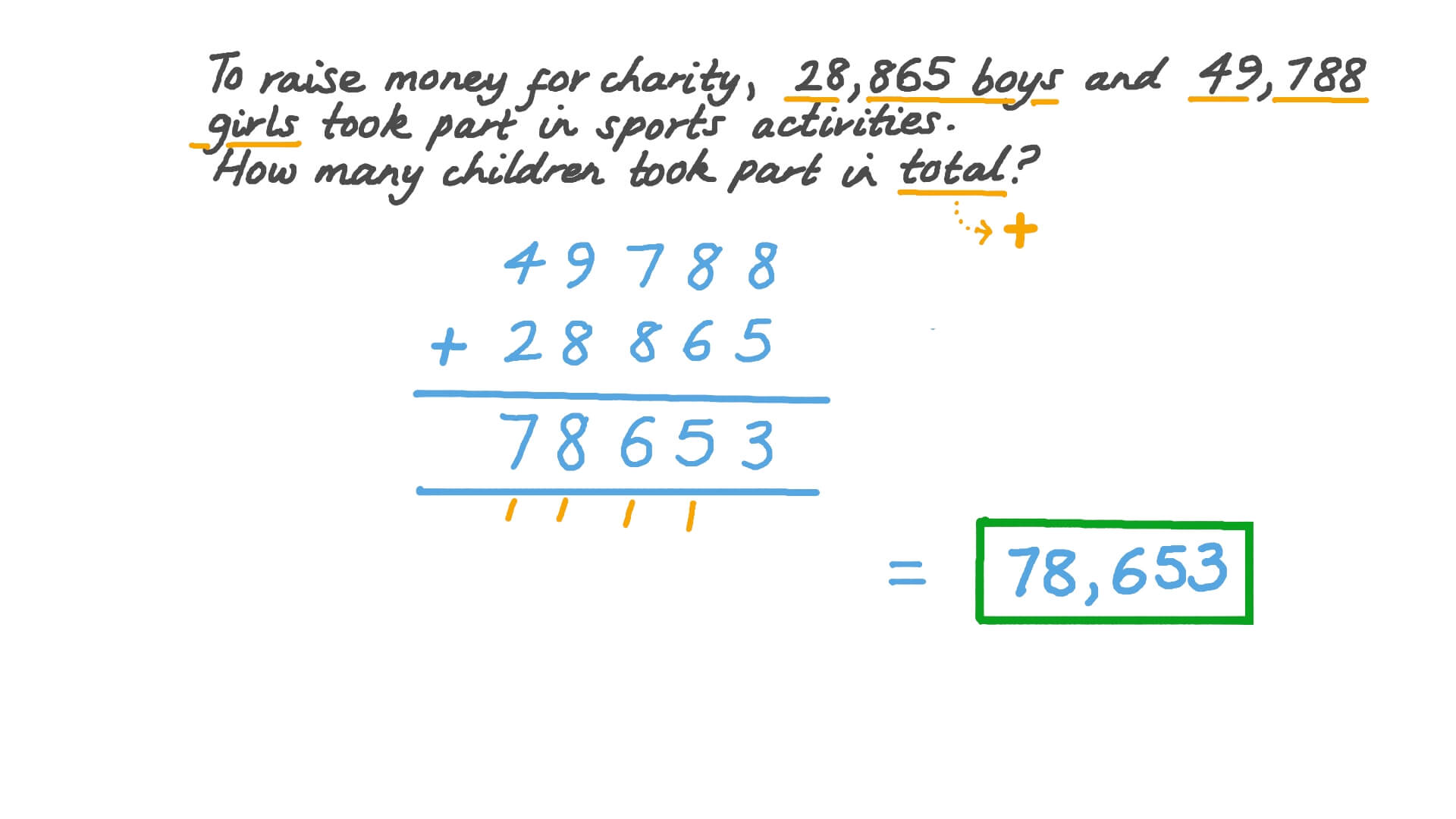 Question Video: Solving Word Problems by Adding Two Whole Numbers | Nagwa