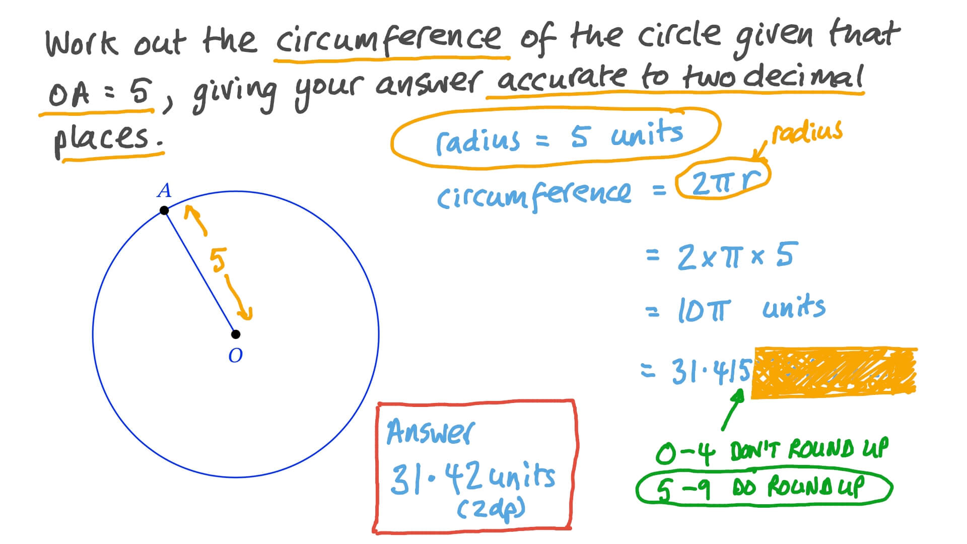 ion Video Finding The Circumference Of A Circle Given A Radius 