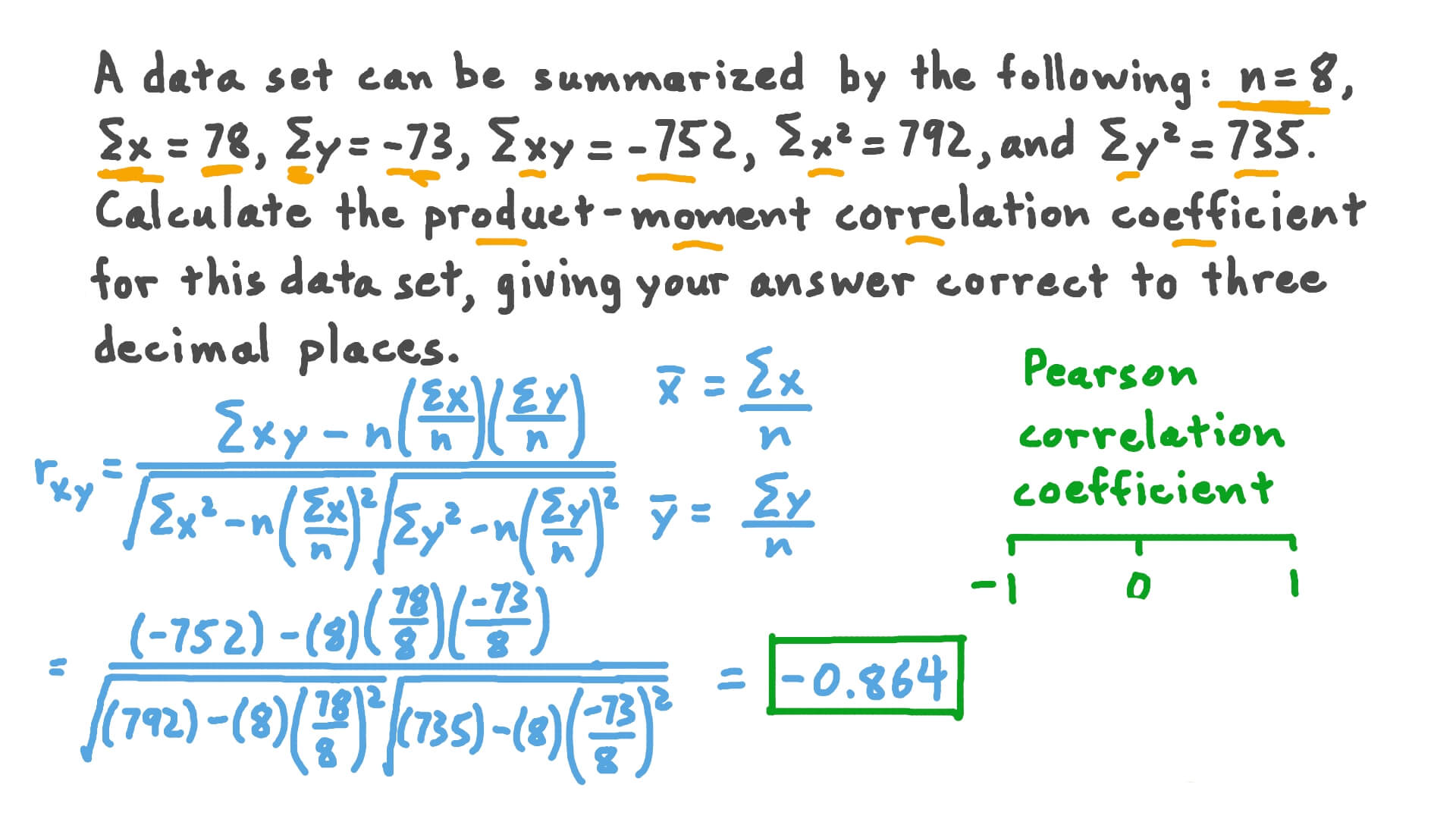 Compozit Oal Realizabil How To Calculate Correlation Coefficient 