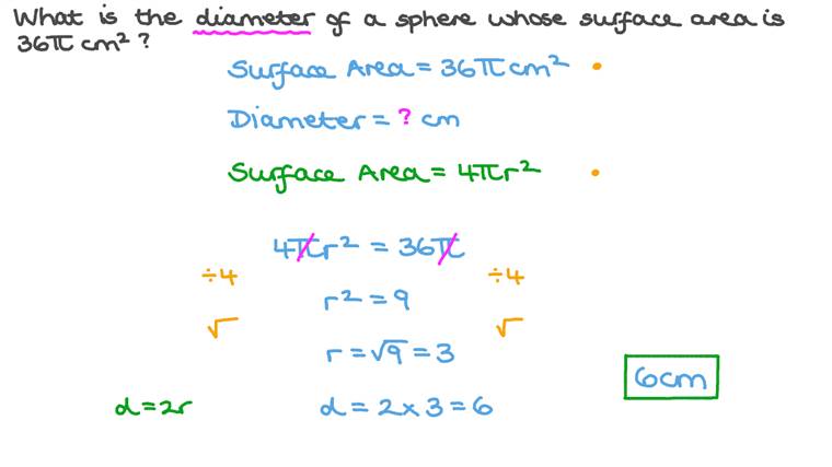 Lesson: Surface Areas of Spheres | Nagwa