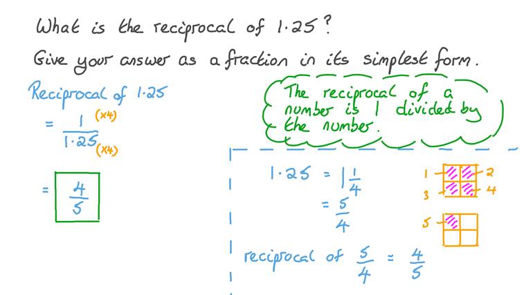 Lesson: Reciprocals | Nagwa