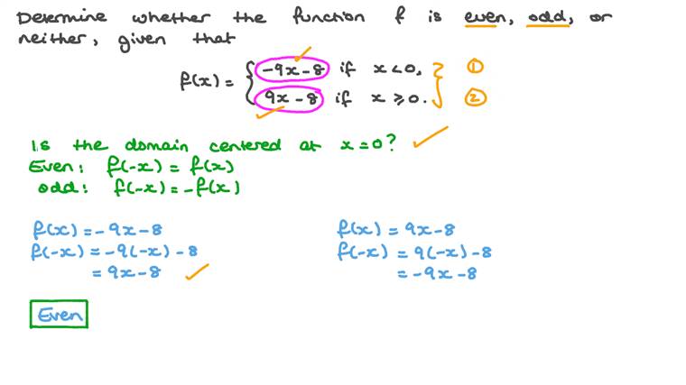 Lesson Playlist | Nagwa