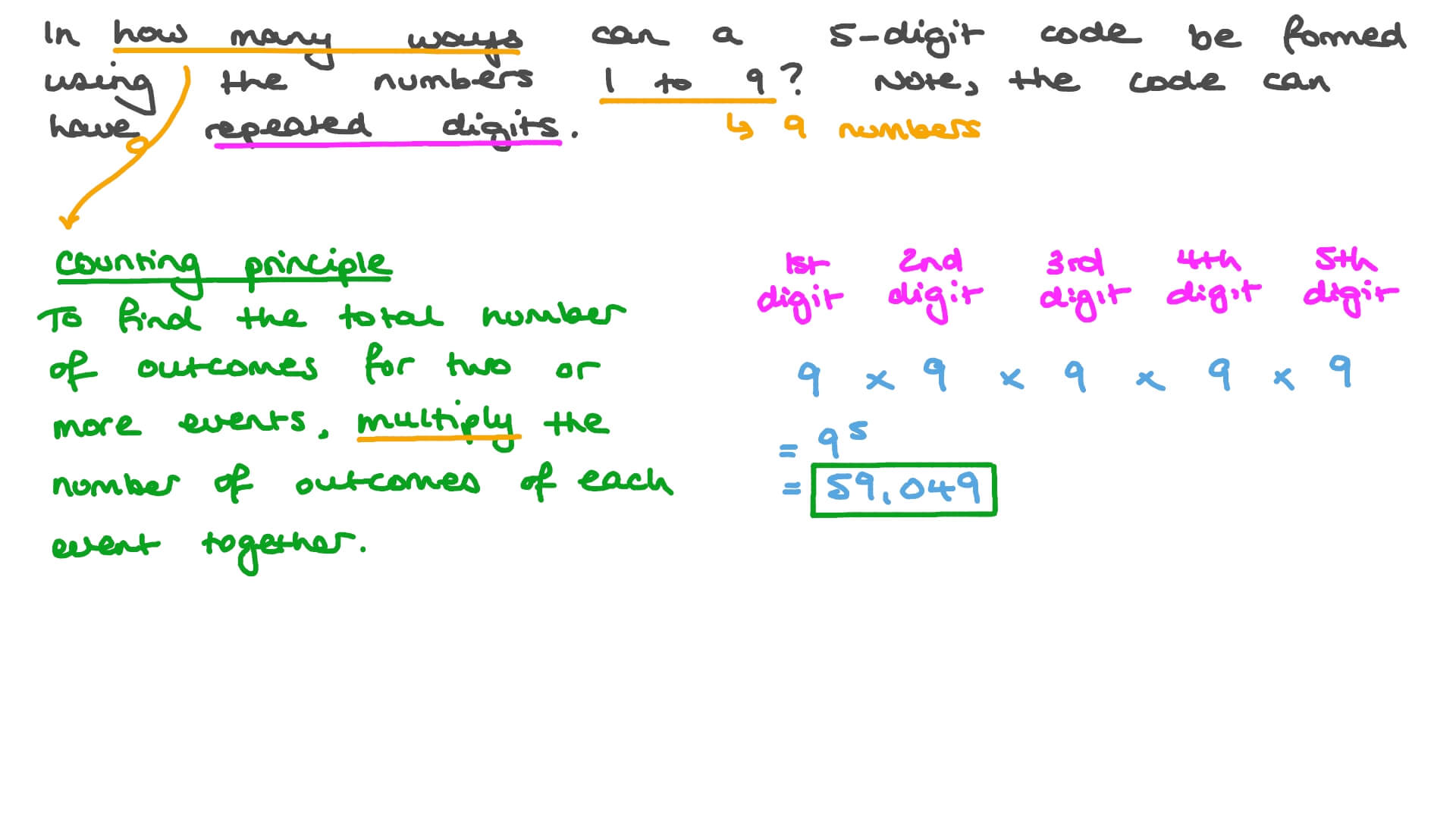 Question Video: Applications of the Counting Principle with Replacement ...