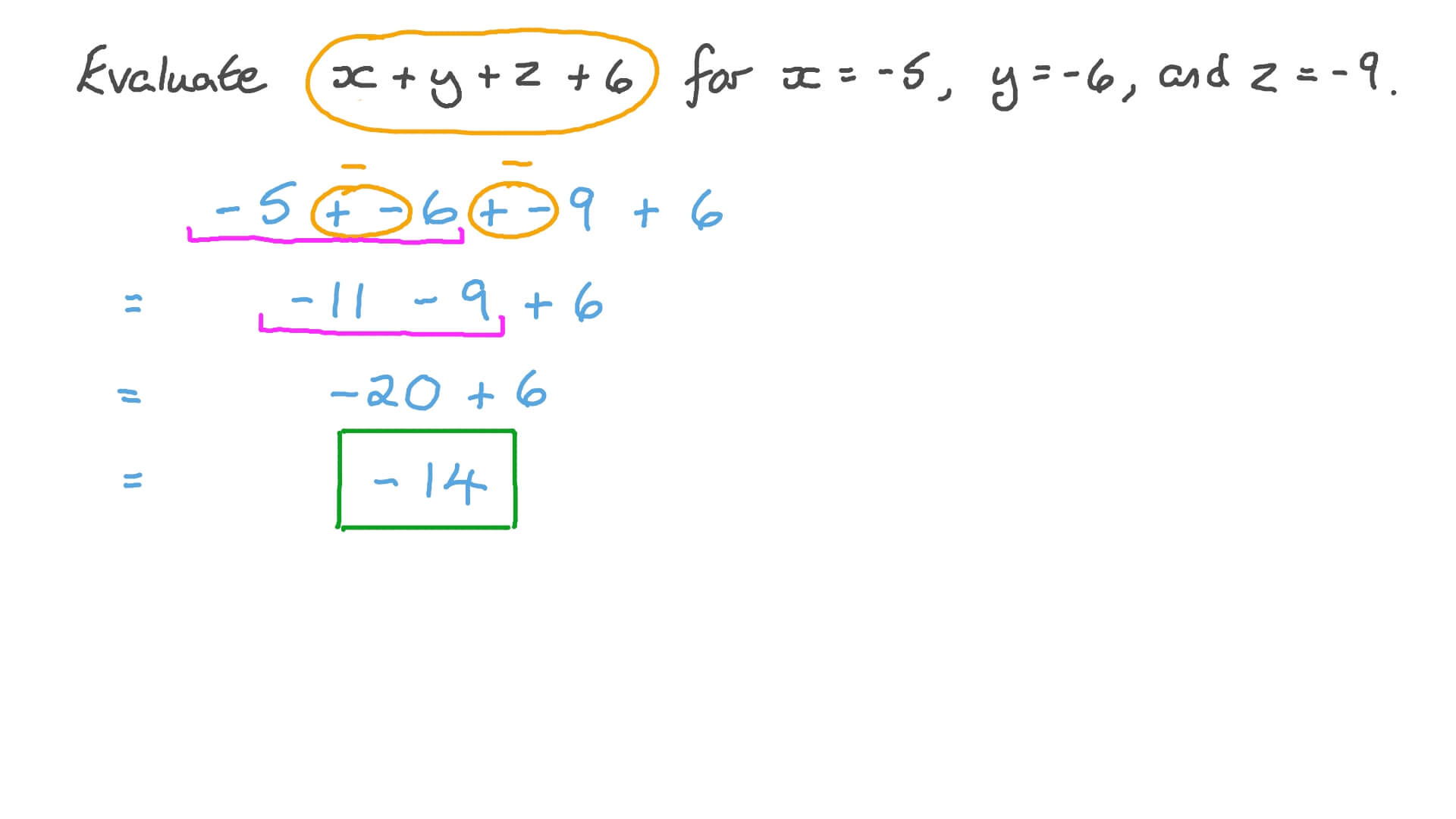 Question Video: Evaluating Algebraic Expressions | Nagwa