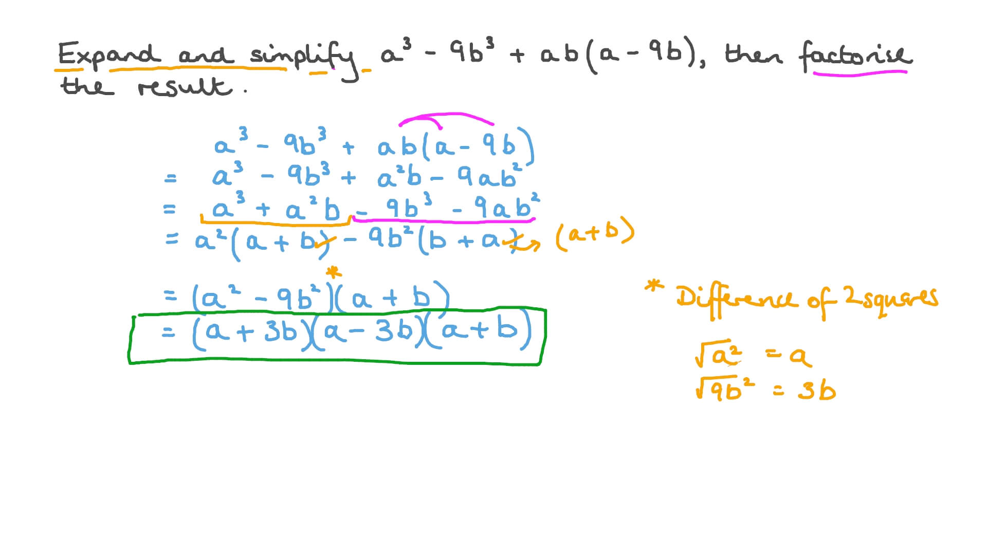 ion Video Expanding And Simplifying Algebraic Expressions 