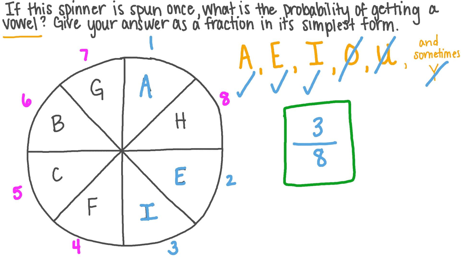 Question Video Determining The Probability Of An Event Involving