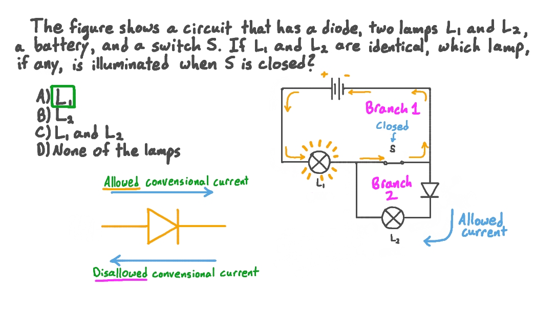 Question Video: Recognizing When There Is Current in a Circuit Due to ...