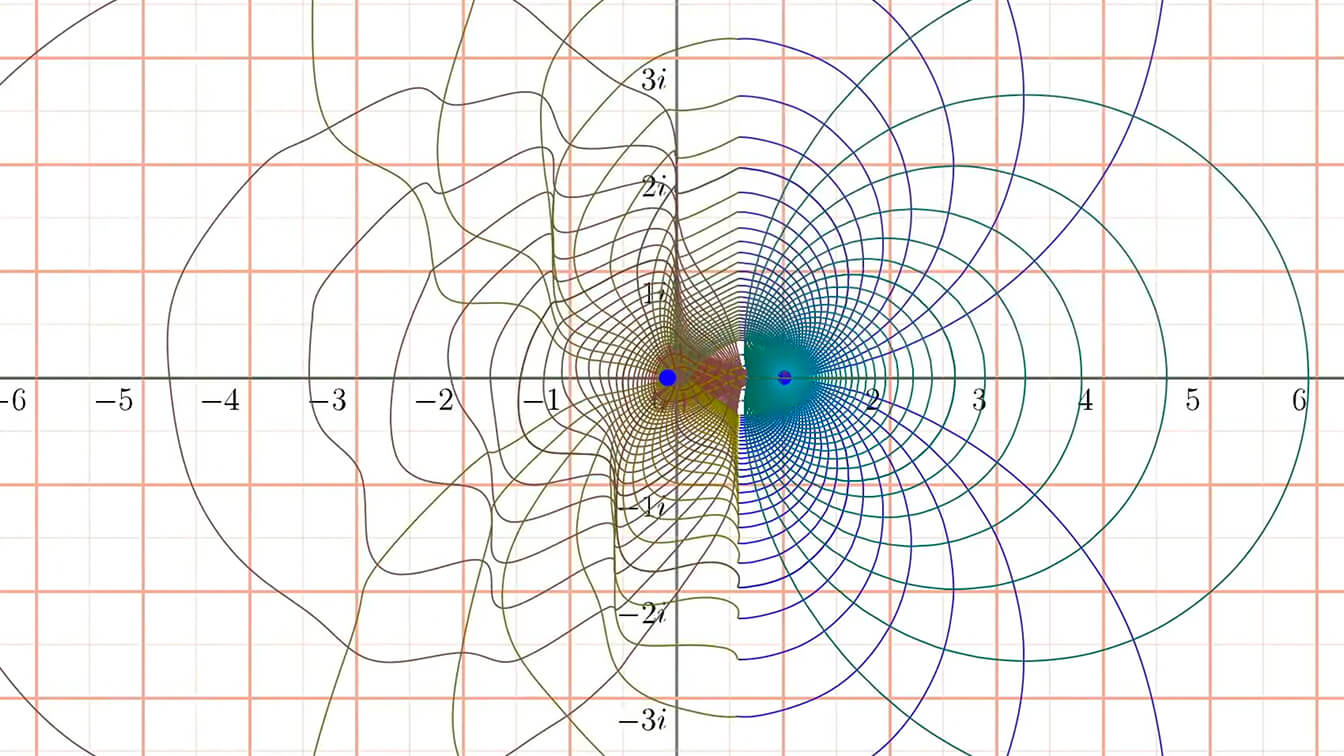 Pop Video Visualizing The Riemann Hypothesis And Analytic Continuation