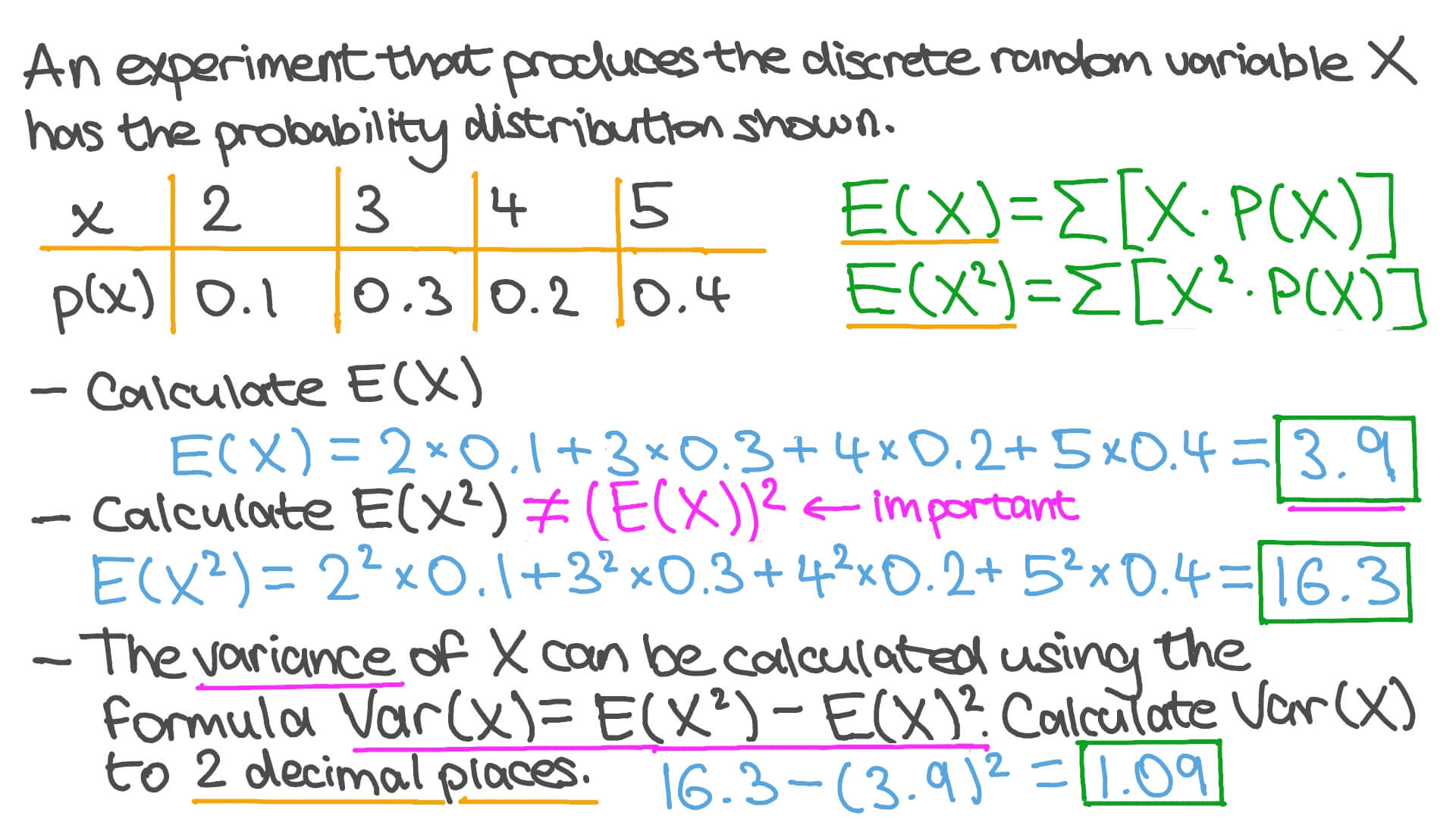 ion Video Calculations Involving Expected Values Nagwa