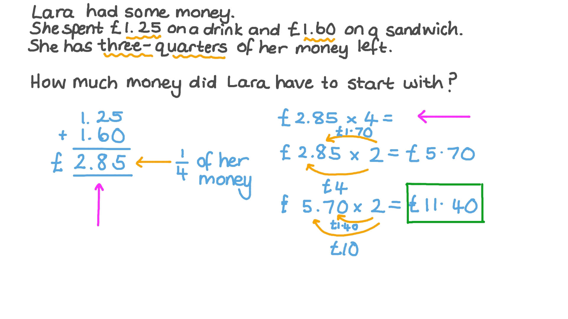 Video: KS2-M16 • Paper 3 • Question 20 | Nagwa